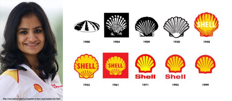 Importance of Consistent Branding - CITY | Clean And Simple